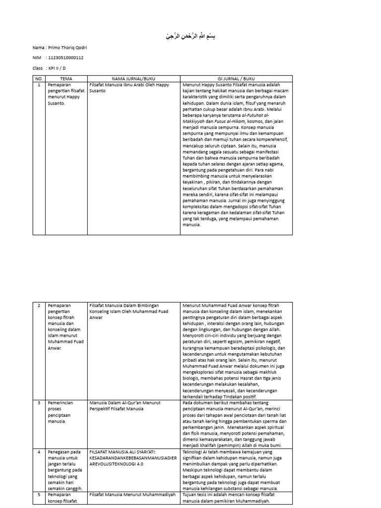 Tabel Tugas 2 Matkul Etika Dan Filsafat Komunikasi | PDF | Filsafat ...