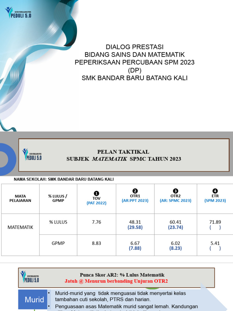 Dialog Prestasi DLP MT SN | PDF