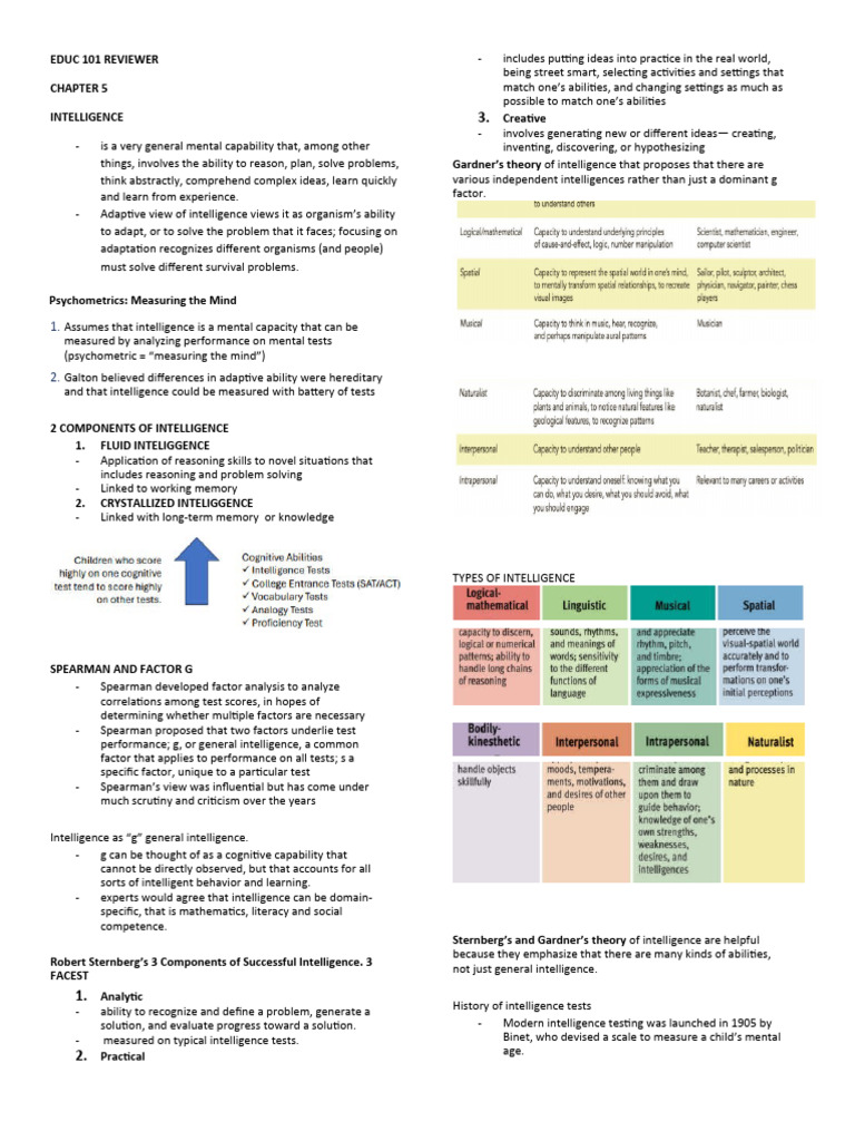 EDUC-101-REVIEWER | Download Free PDF | Attachment Theory ...