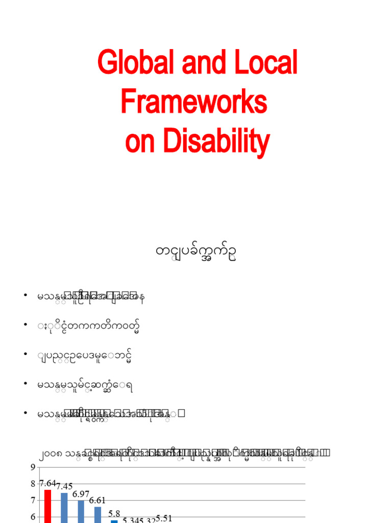 International Framework and Natonal Framework | PDF