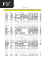 Fortune 500 Full List (2024) | PDF | New York Stock Exchange ...