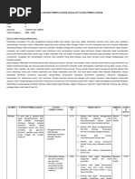 CP, TP - ATP Kelas X MTK | PDF