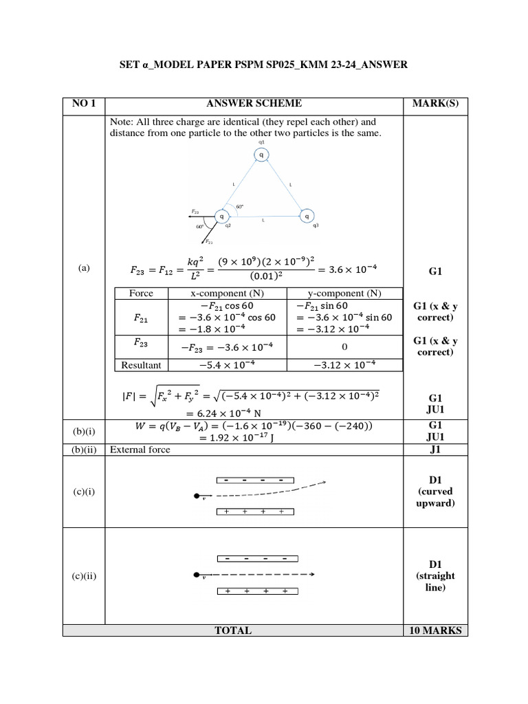 Set Alpha - Model Paper PSPM SP025 - KMM 23-24 - Answer | PDF | Physics | Nuclear Physics