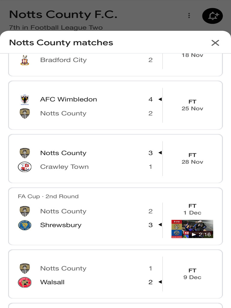 Notts County - Google Search | PDF