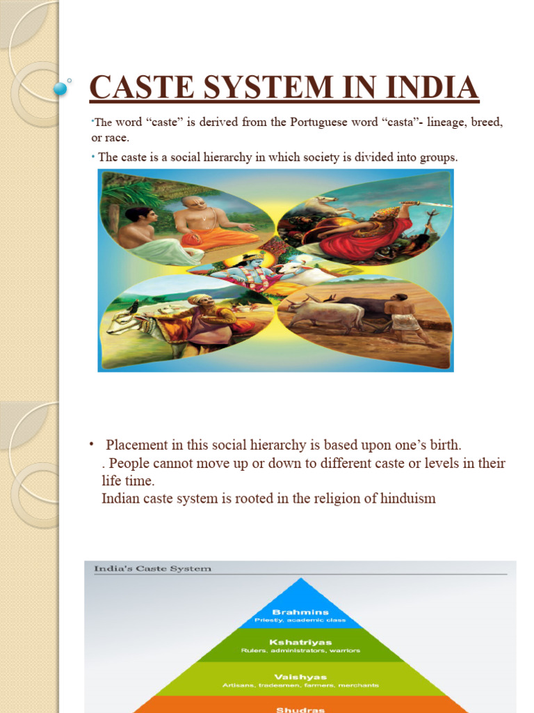 Caste System in India | PDF