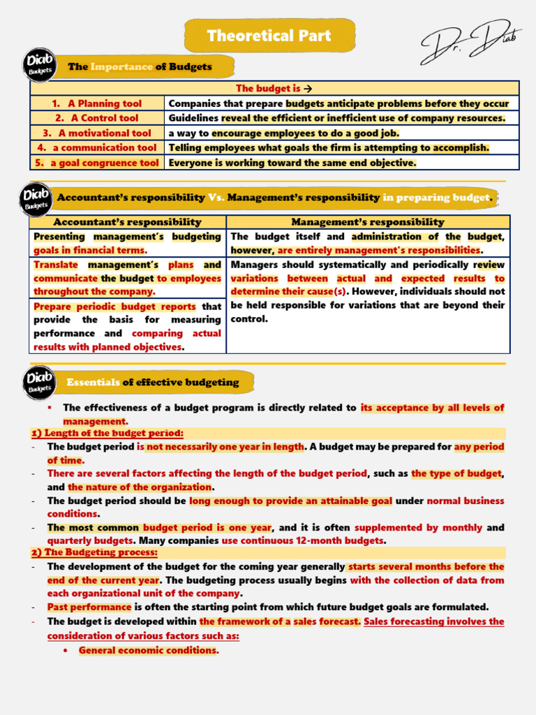 Theoretical Part (Master Budget) | Download Free PDF | Budget | Cost Of ...