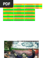 Colar Weldolet de Solda de Topo BW | PDF | Engenharia Mecânica | Metais ...