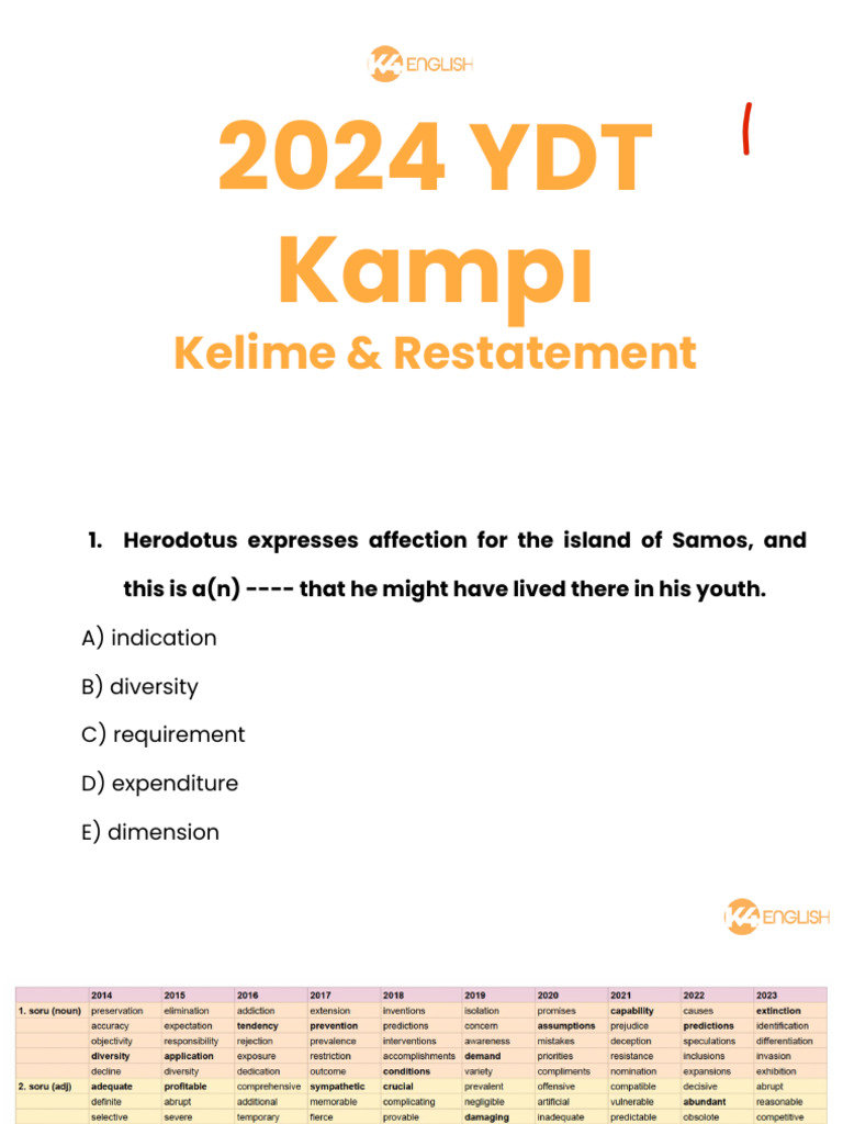 ST 2024 YDT Kampı Kelime | PDF | Linguistics