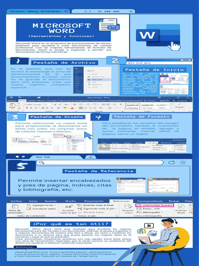 Infografía sobre Microsoft Word | PDF | Microsoft Word | Procesador de ...