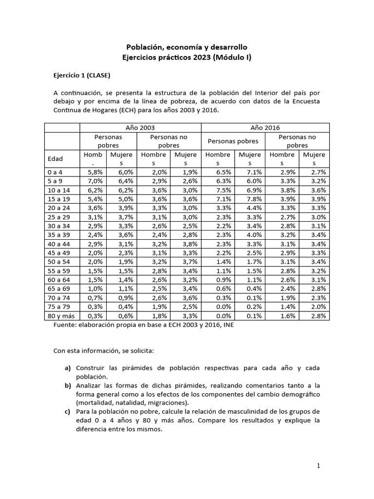 Ejercicios Módulo I PED 2024 | PDF | Demografía | Población