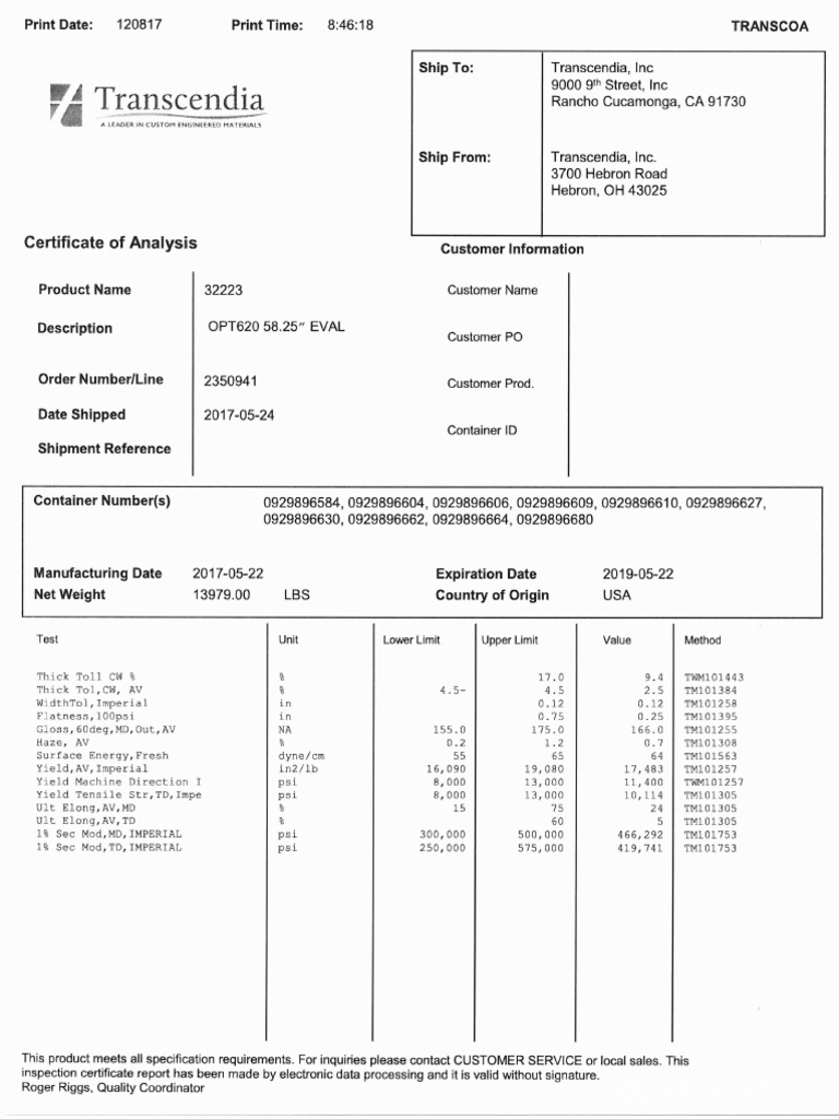 CoA BO OPT620 | PDF