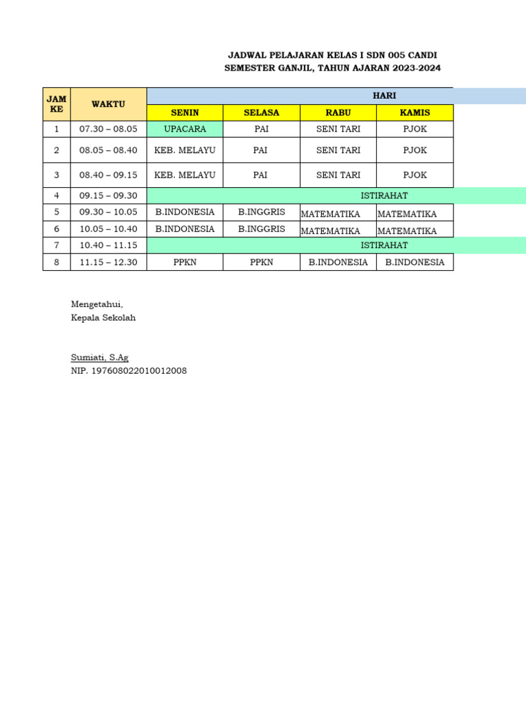 Jadwal 2023-2024 Per Kelas | PDF