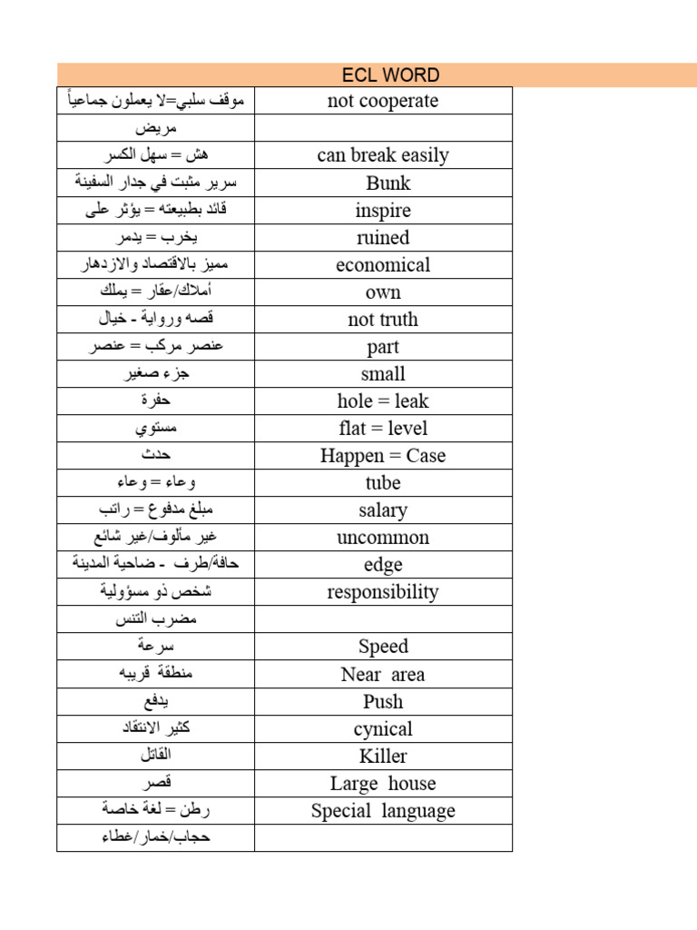 Ecl كلمات عربي انجليزي | PDF