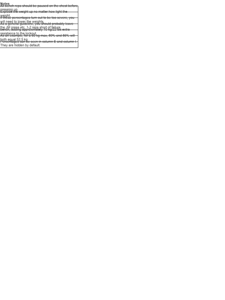 6-Week Bench Press Program by Nyman | PDF