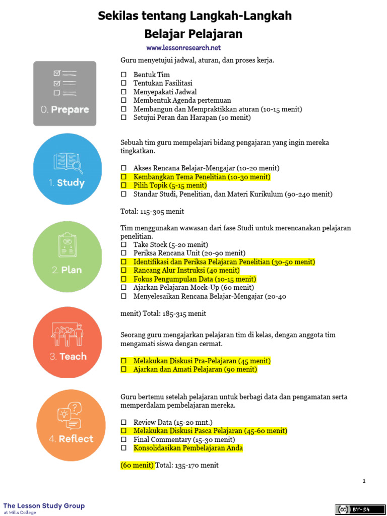 Lesson Study Handout - Bhs Indonesia | PDF