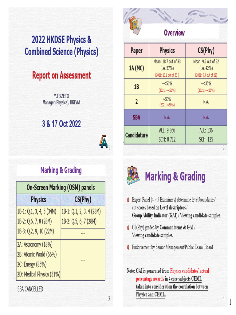 HTTPSWWW - Hkeaa.edu - HkDocLibraryHKDSESubject ...