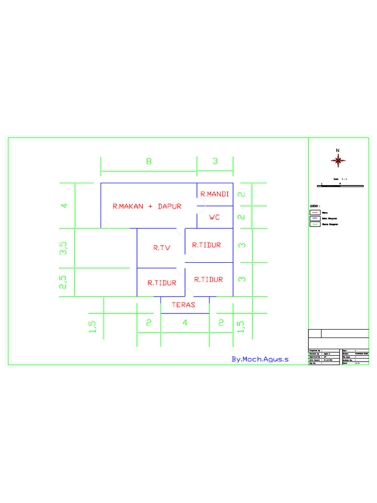 Home Agus s Model | PDF