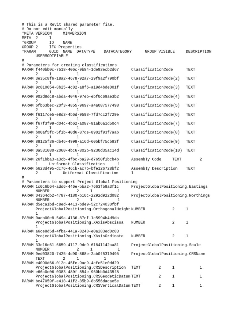 IFC Shared Parameters-RevitIFCBuiltIn_ALL | Download Free PDF | Computing