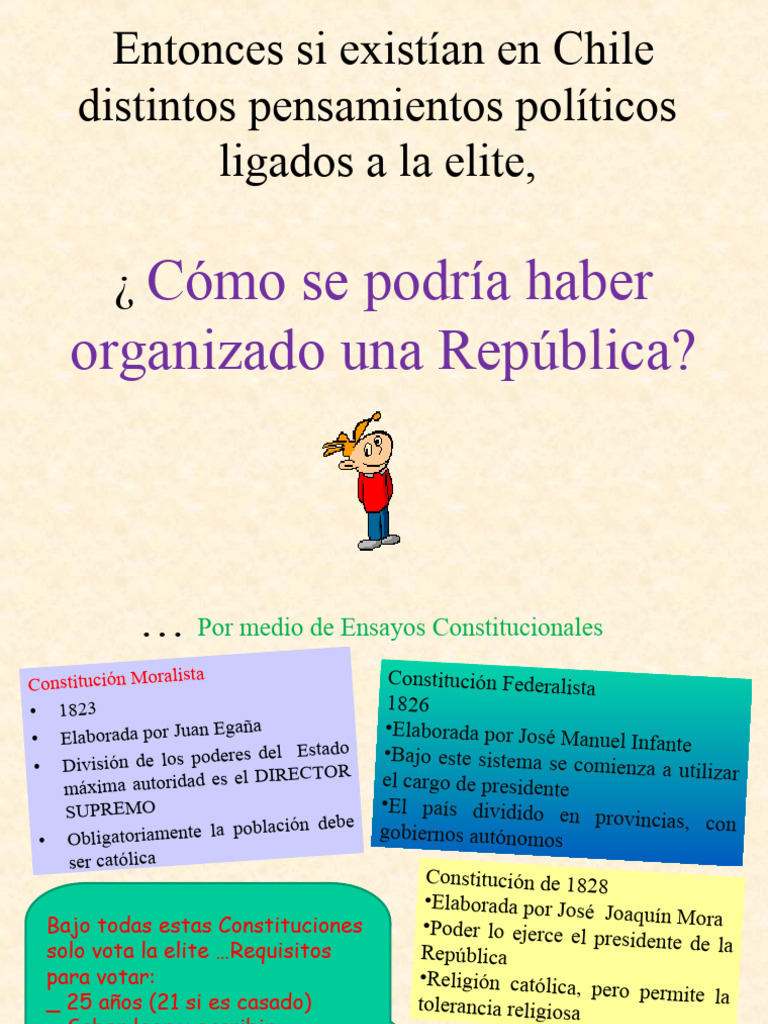 Republica conservadora historia de chile | Descargar gratis PDF | Chile ...