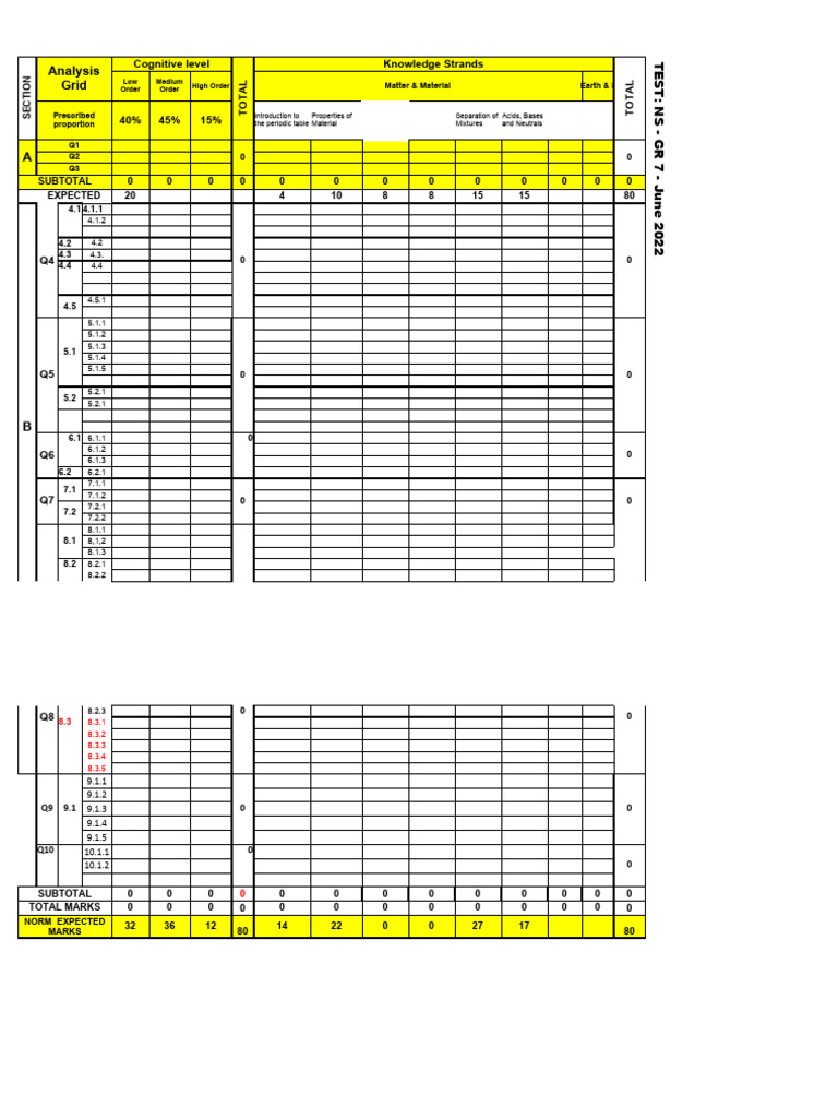 GRID NS Test Gr7 2023 | PDF
