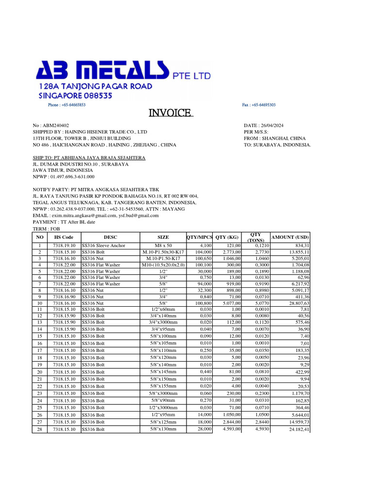 Stainless Steel Fasteners Shipment Invoice | PDF