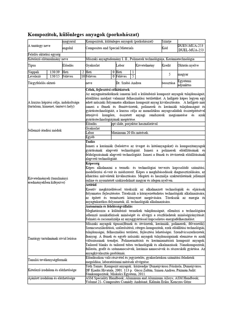 Kompozitok 253 | PDF