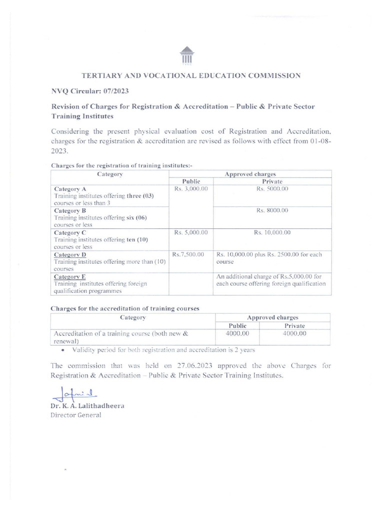 Circular_07_2023 | PDF