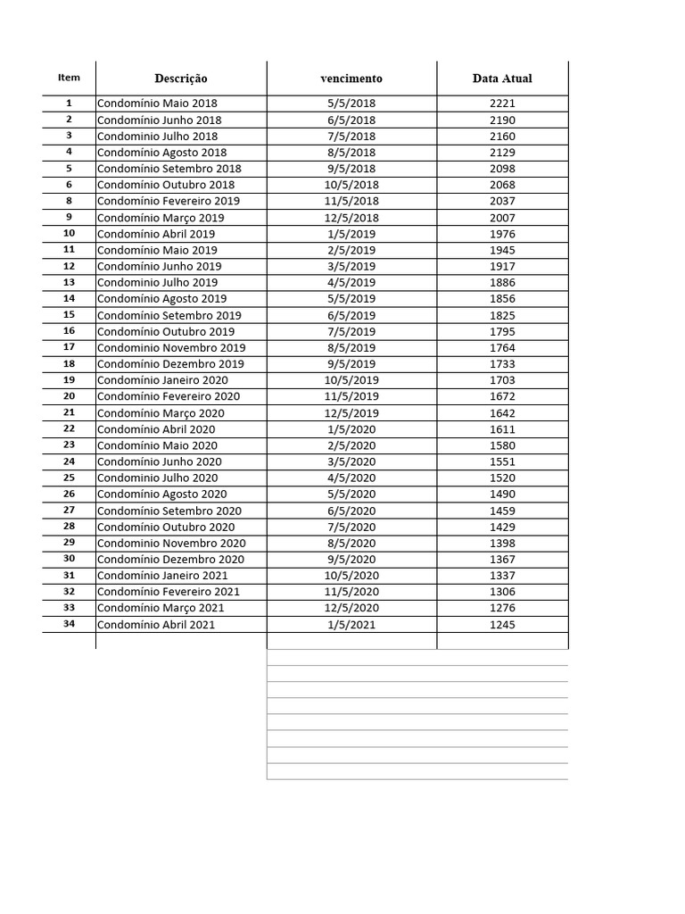 Tabela de Condominios Atrasados e Valores - Viviane 202-1 | PDF