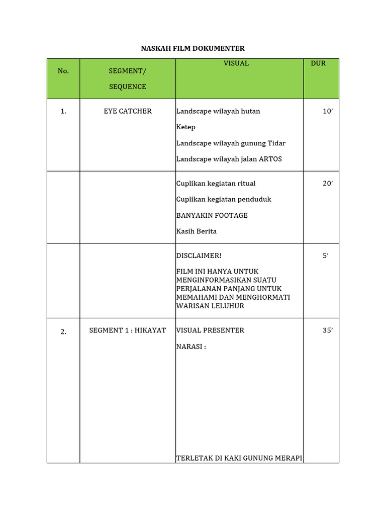 Naskah Film Dokumenter | PDF