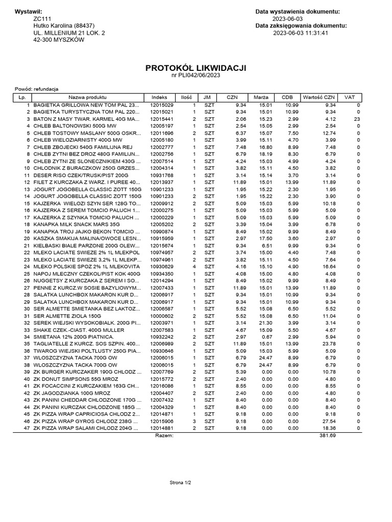 Protokół Likwidacji: ZC111 Hutko Karolina (88437) Ul. Millenium 21 Lok. 2 42-300 MYSZKÓW 2023-06 ...