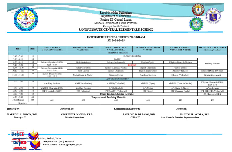 Intermediate Class Program 2024 2025 | Download Free PDF | Government ...