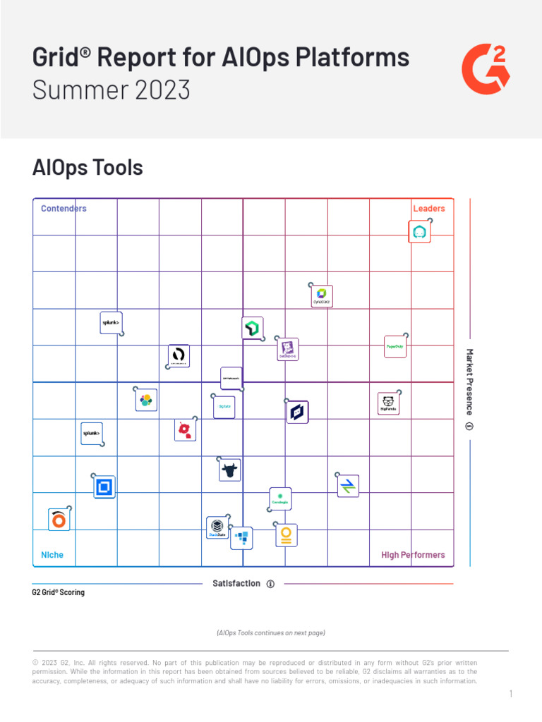 Grid Report for AIOps Platforms | PDF | Cloud Computing | Application Software