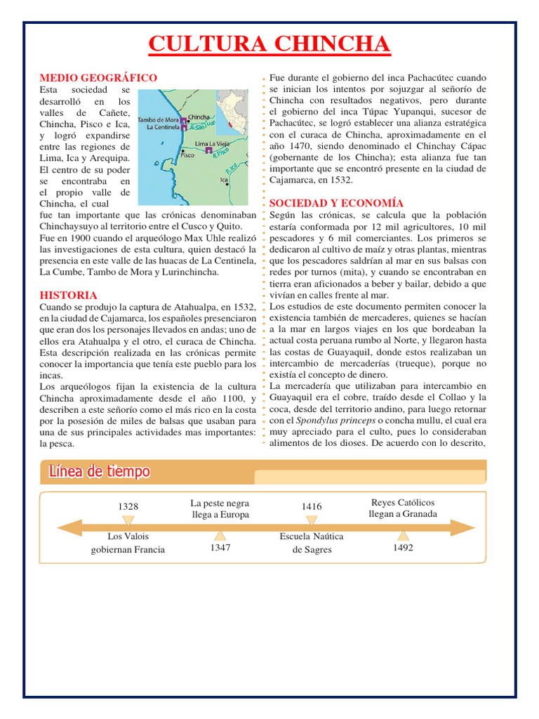 Cultura Chincha 1ro. Sec. | PDF | Andes | Perú