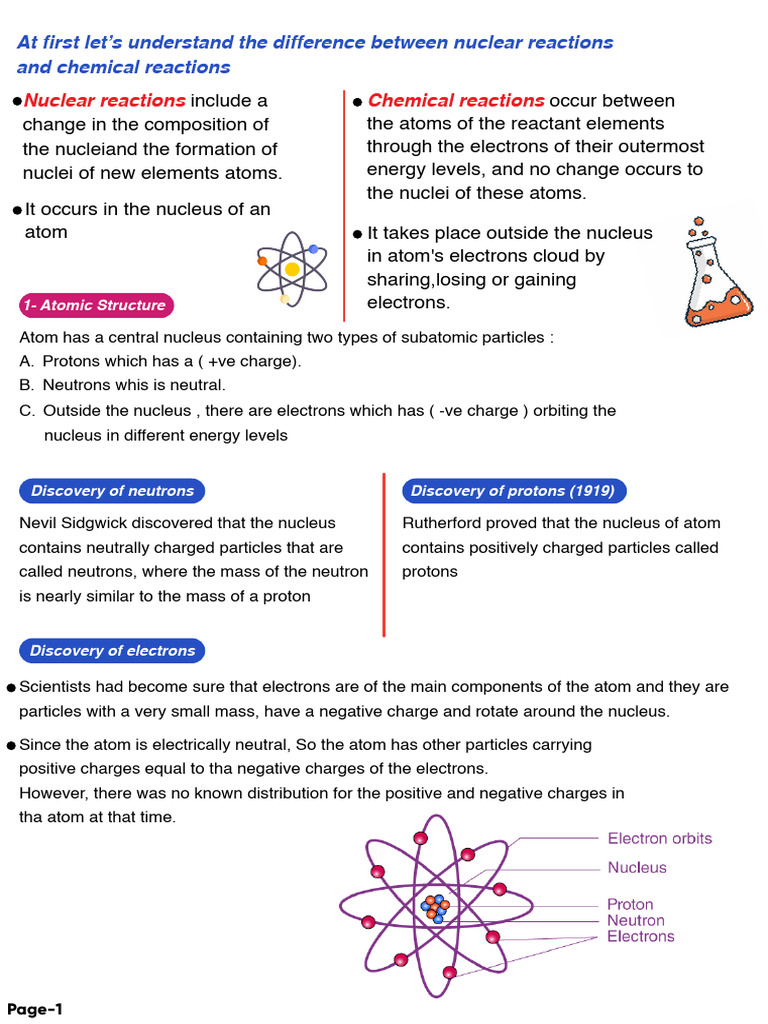 trial | Download Free PDF | Atomic Nucleus | Atoms