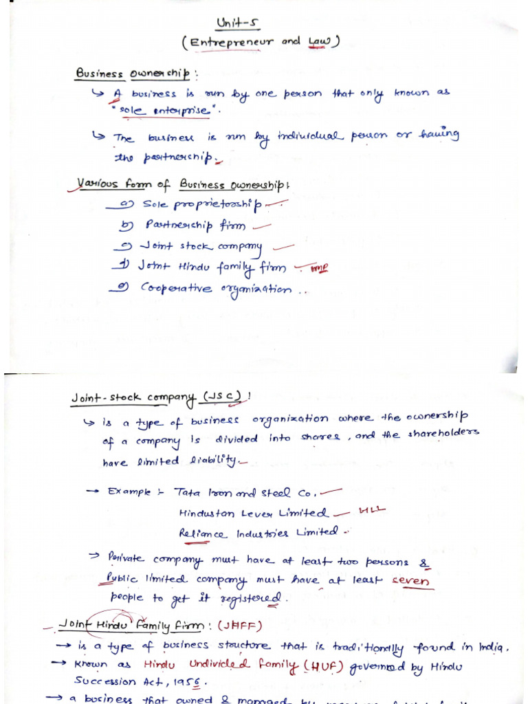 Unit 5 Entrepreneurship Development Pdf