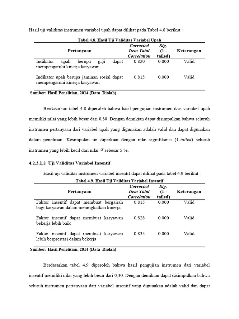 Hasil Uji Validitas Instrumen Stastistik | PDF