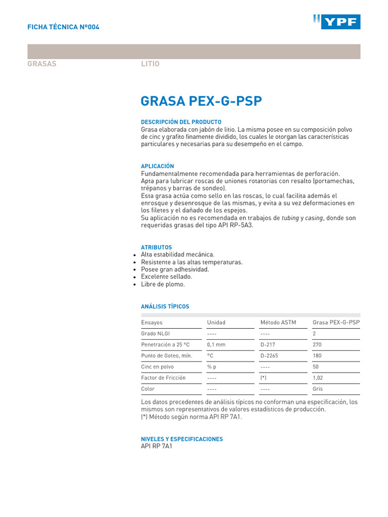 Grasa Pex-G-PSP | PDF | Materiales