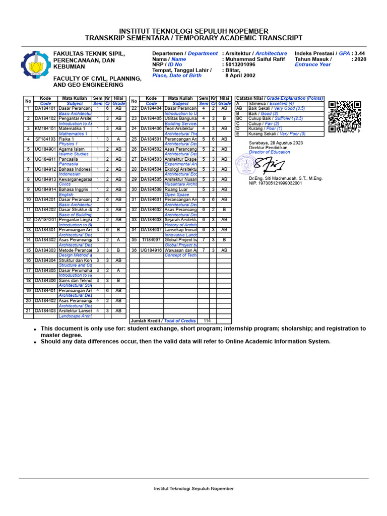 Akademik - Its.ac - Id Rep Transkrip Sementara - PHP | PDF