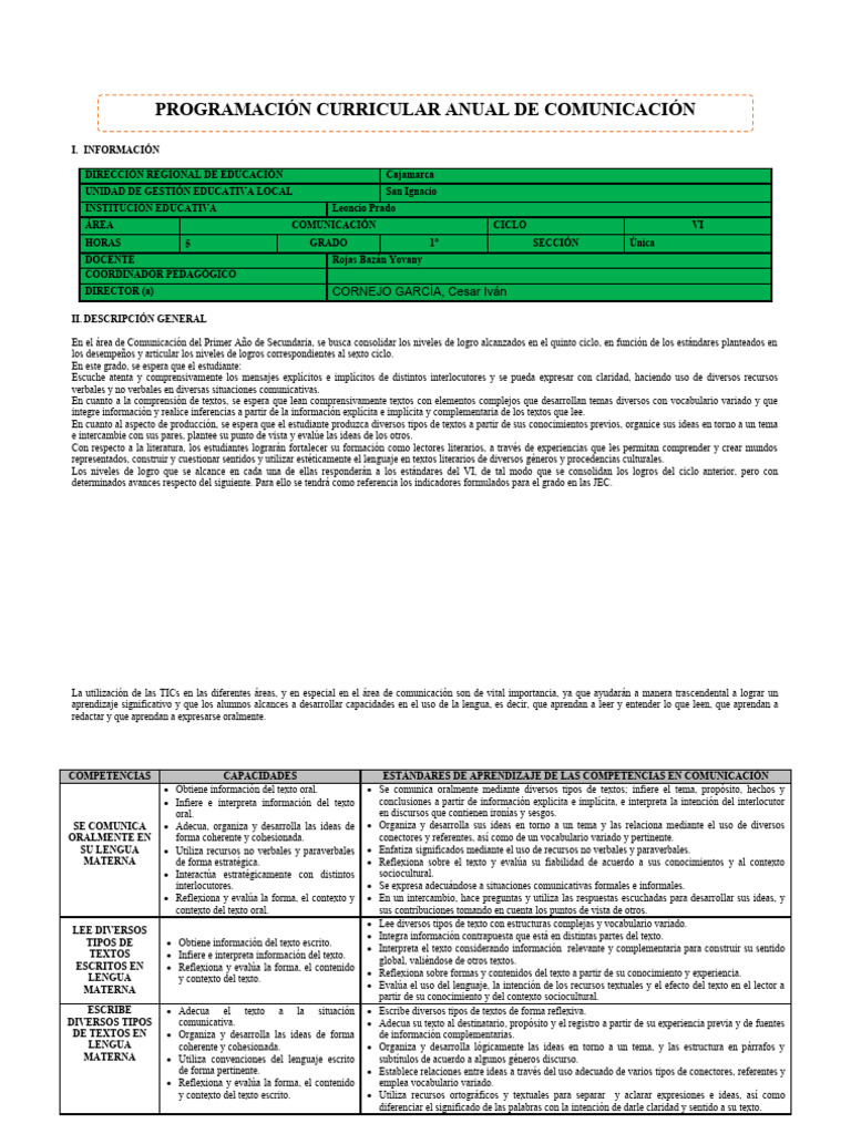 Progamación Comunicación Primero | PDF | Aprendizaje | Enseñando
