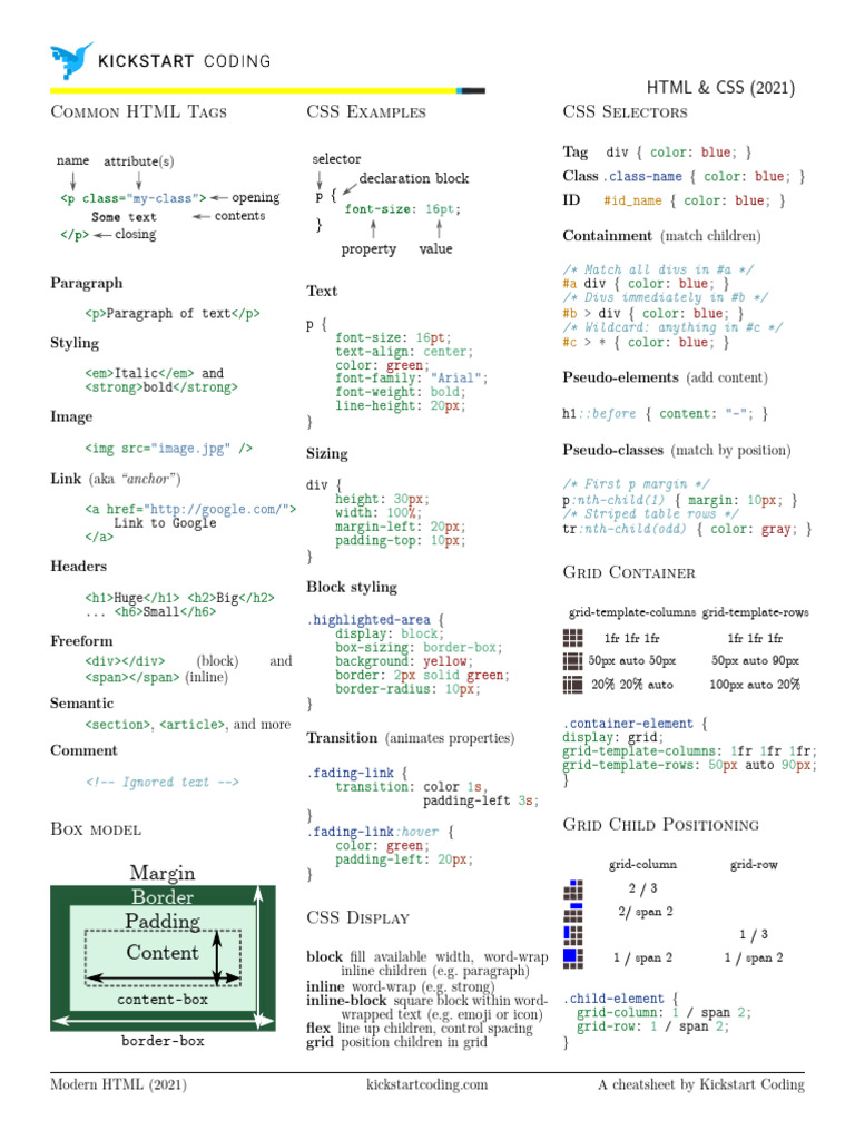 Modern HTML Css | Download Free PDF | Html Element | Html