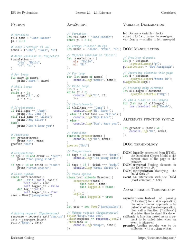 2 Javascript | Download Free PDF | Document Object Model | Java Script 2 Javascript | Download Free PDF | Document Object Model | Java Script