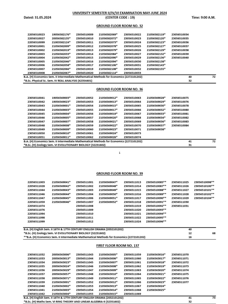 University Exam Room Assignments 2024 | PDF | Science
