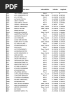 Street Map of Bulawayo - UCT Libraries Digital Collections | PDF ...
