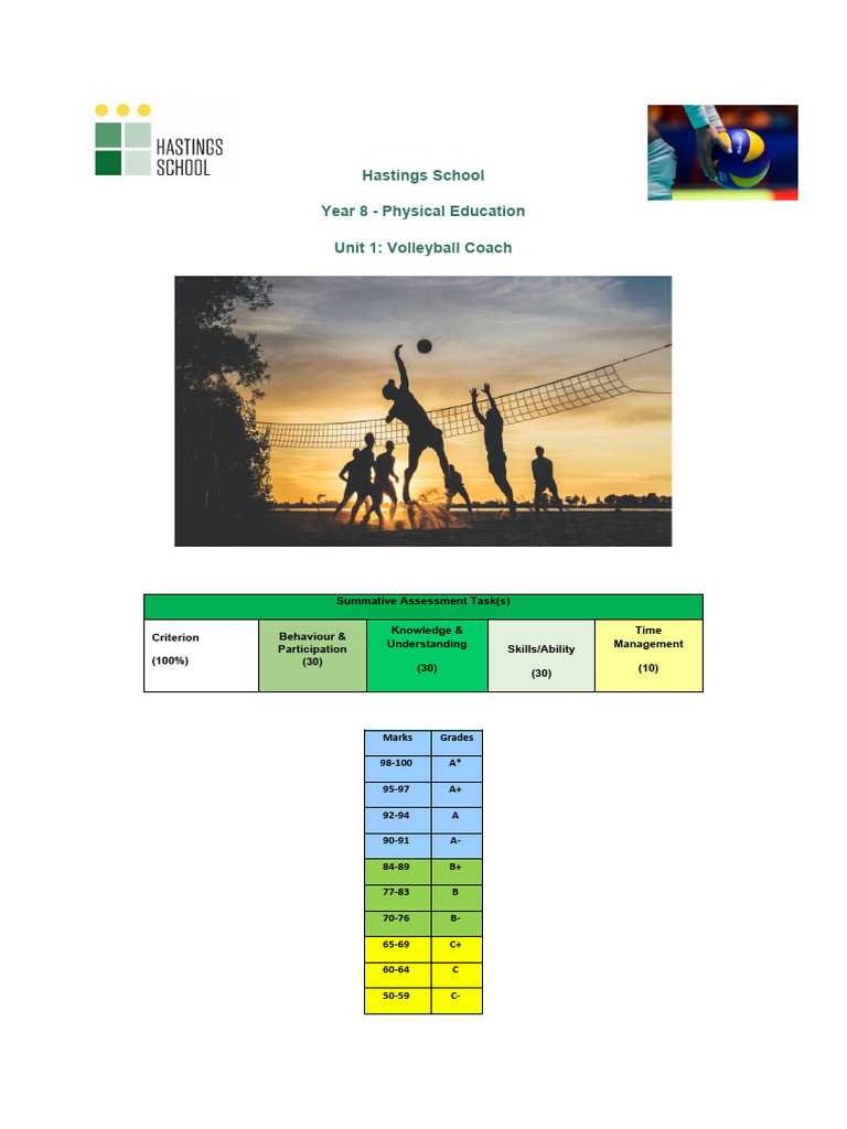Year 8 Volleyball Coaching Assessment | PDF | Cognition