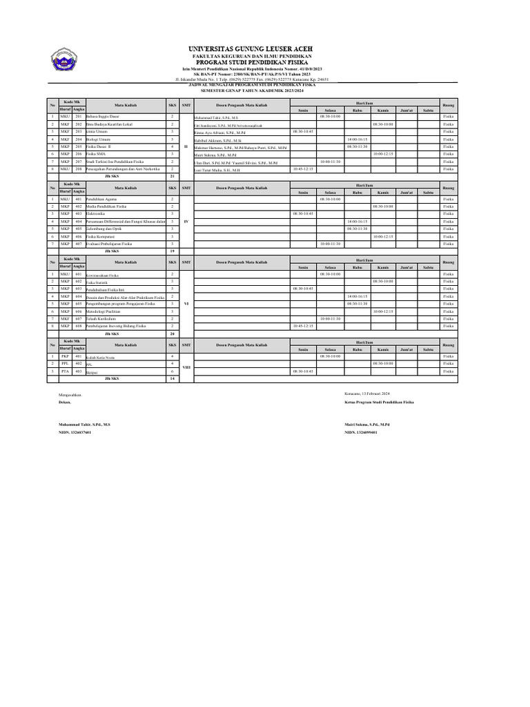 Jadwal Prodi Fisika 2023-2024 GENAP FINAL - XLSB | PDF