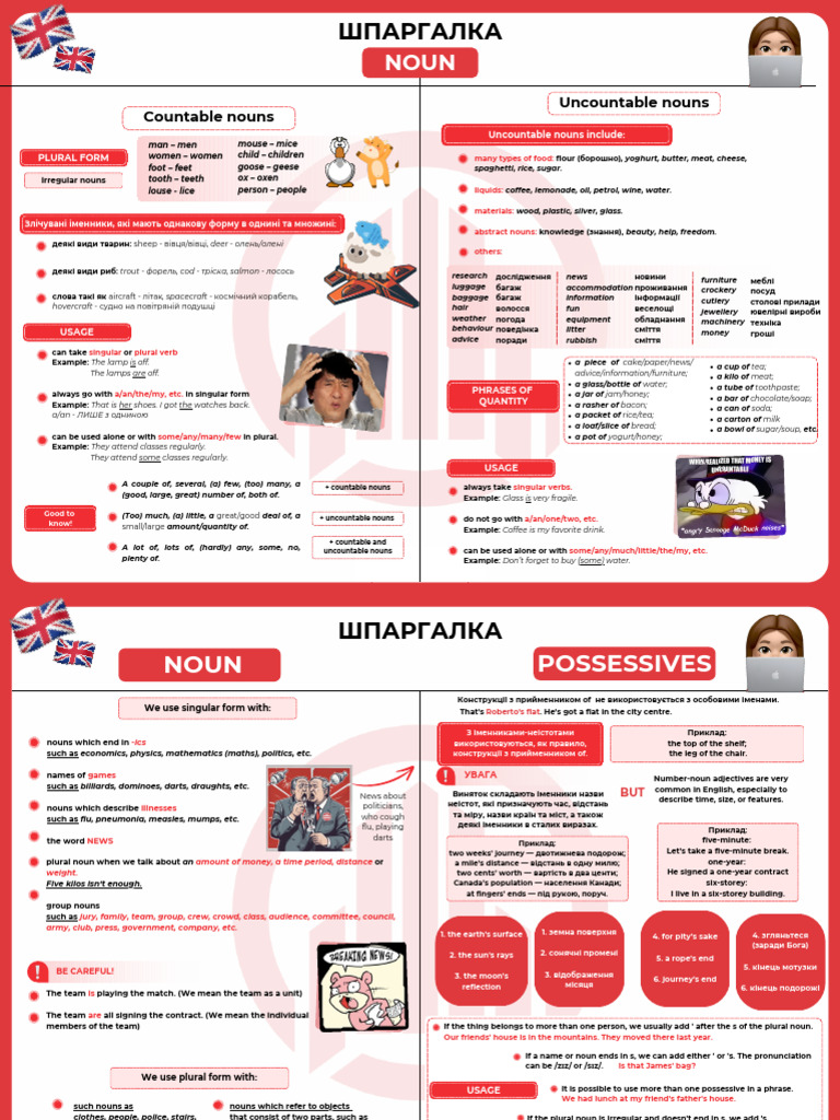Boom 1 | PDF | Adjective | Adverb