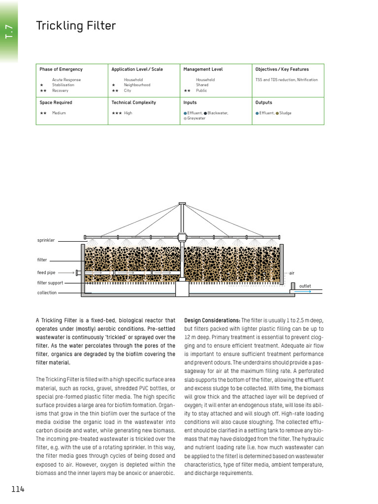 Trickling Filter | PDF | Filtration | Sewage Treatment