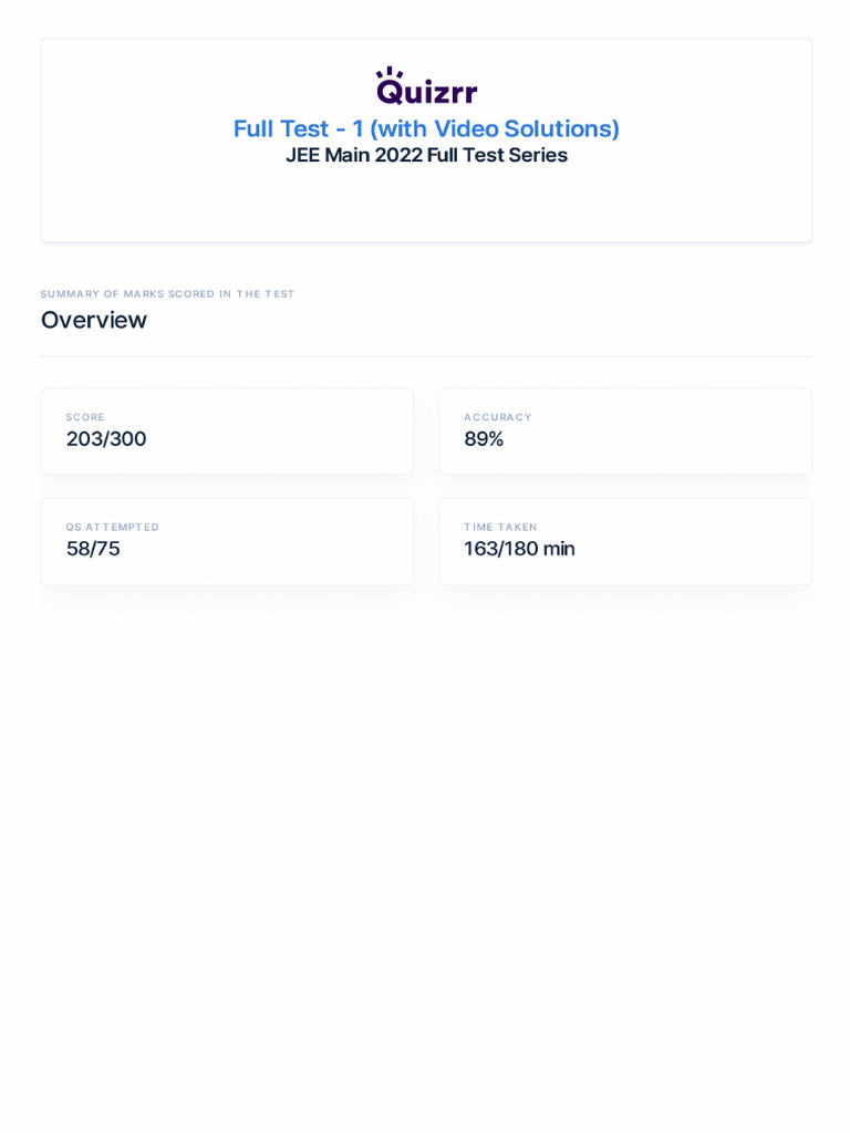 Jee Main Sample Analysis Report | PDF