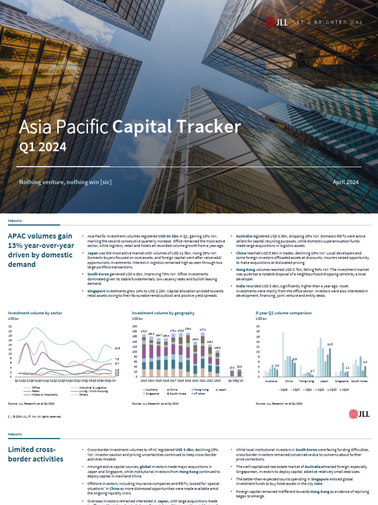 JLL Asia - Pacific - Capital - Tracker - Q1 - 2024 | PDF | Finance ...