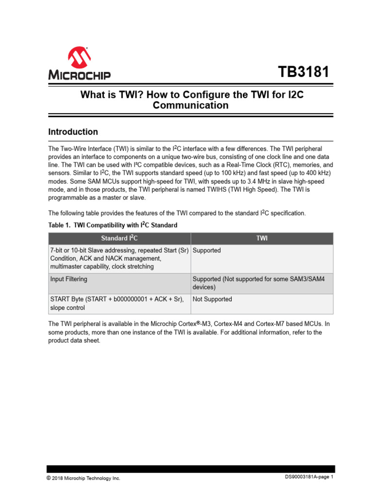 What Is TWI? How To Configure The TWI For I2C Communication | PDF ...
